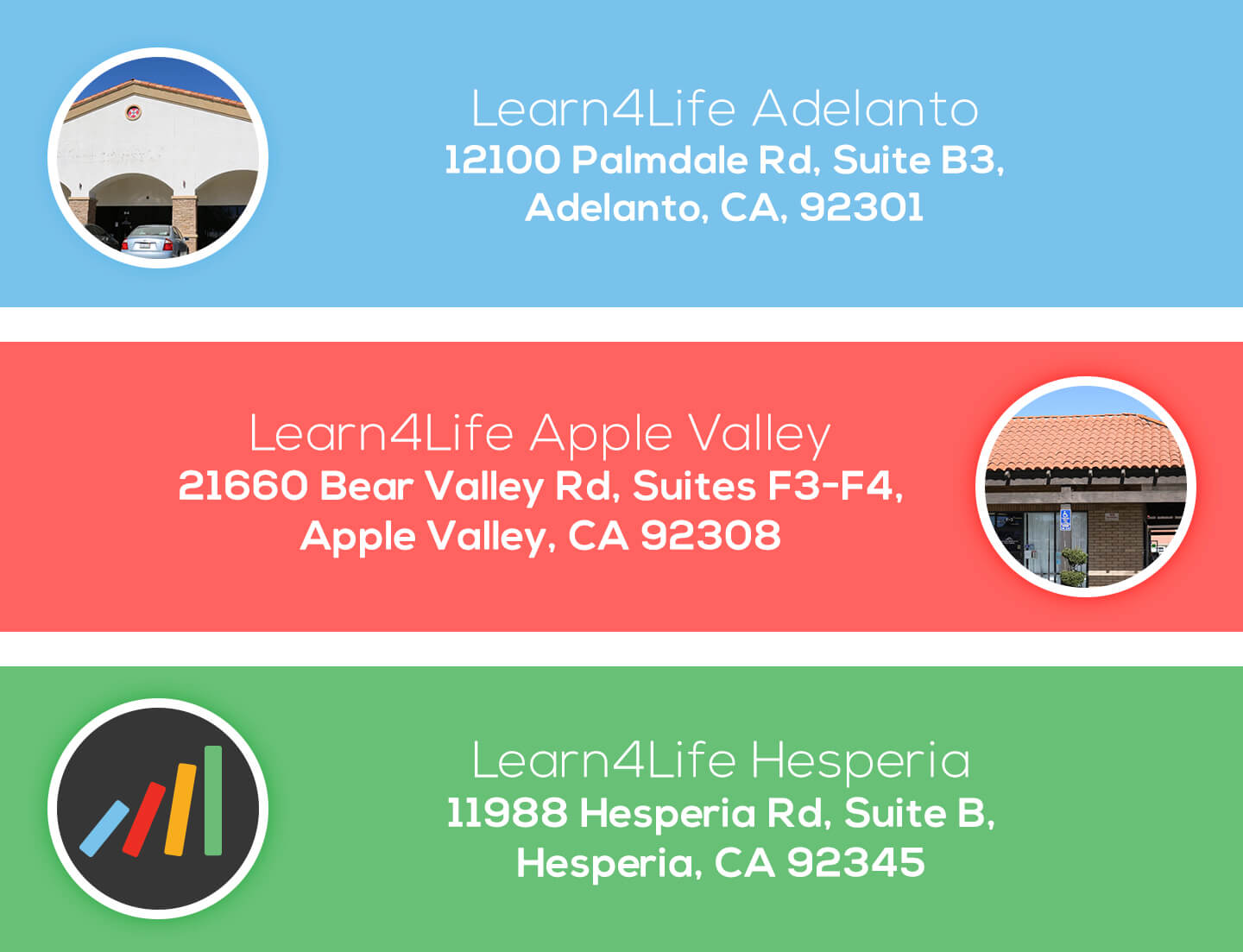 Enroll Now - Learn4Life